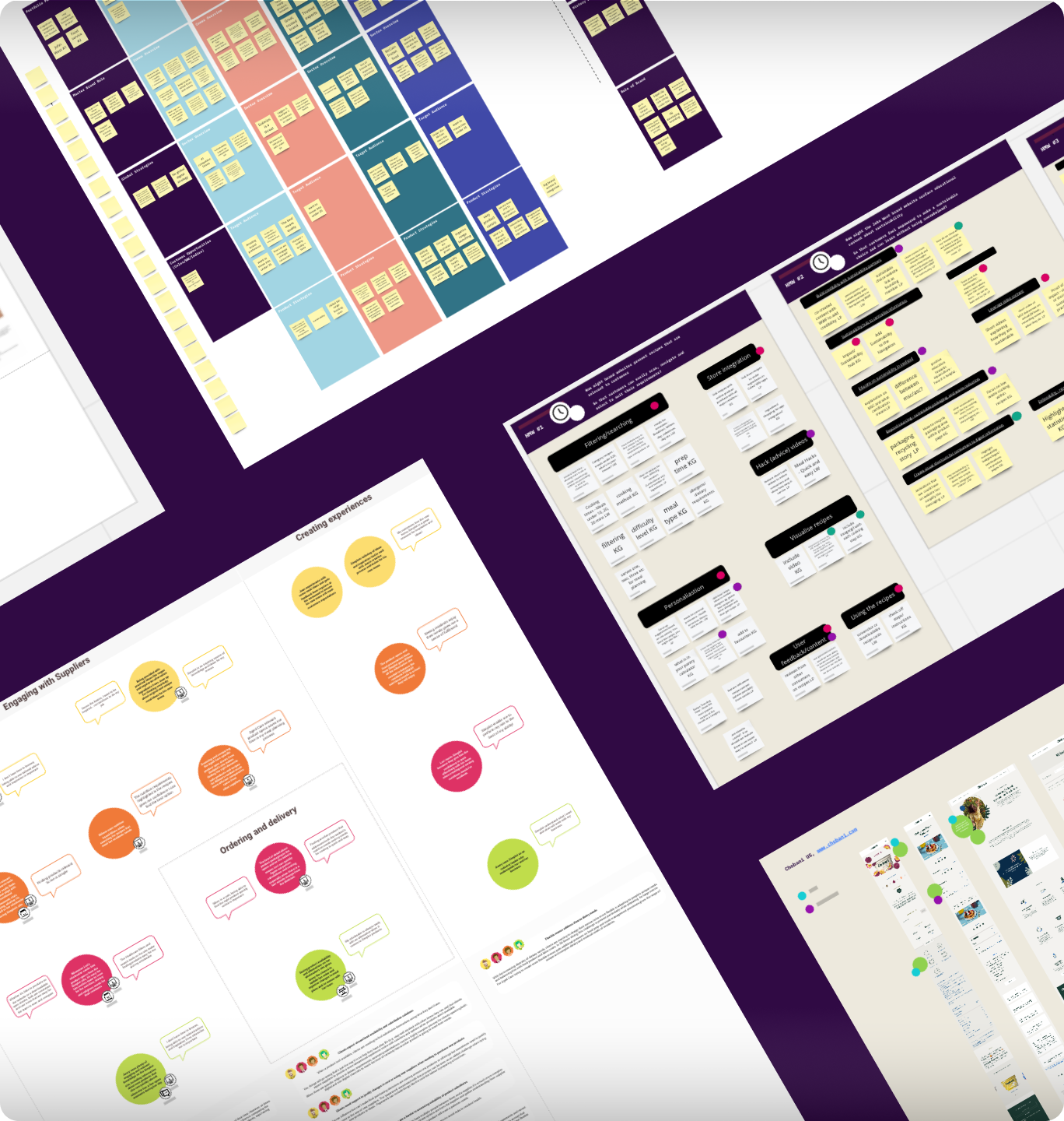 Simplot — Luminary